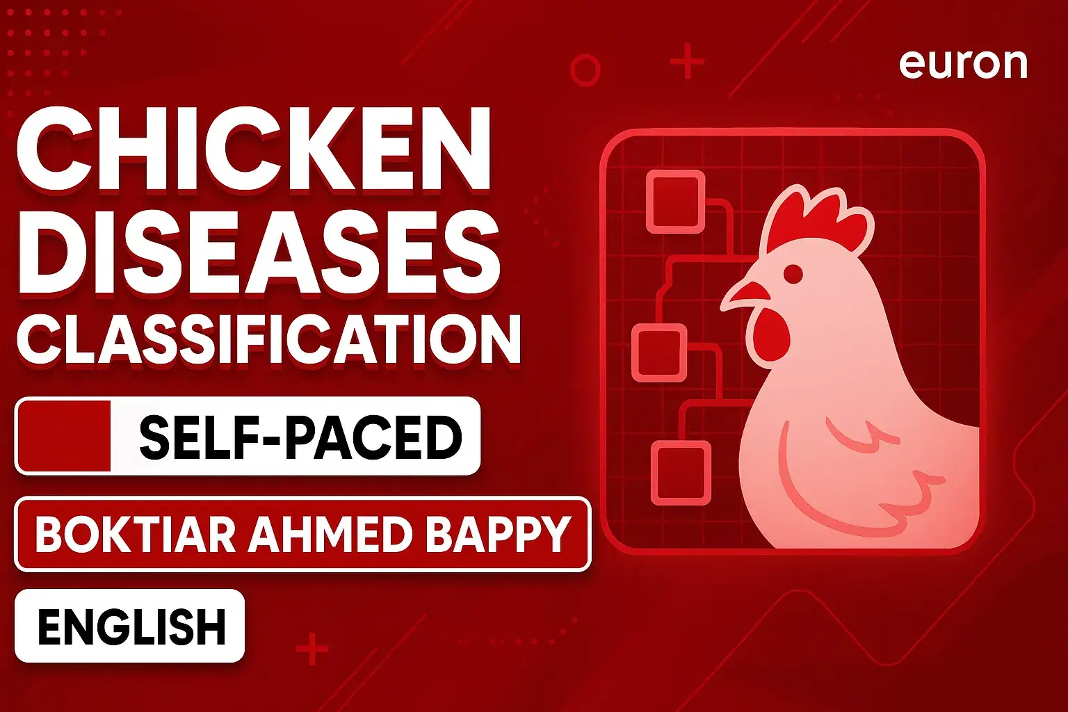 Chicken Diseases Classification